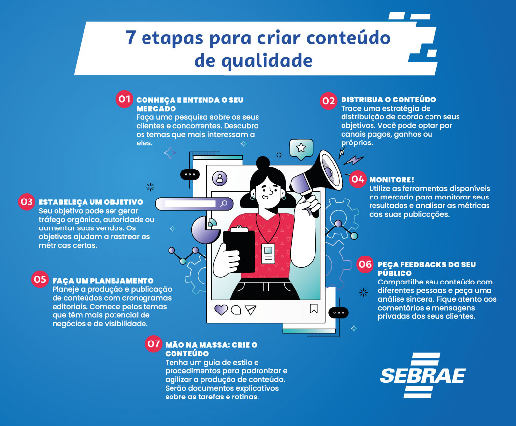 Confira 7 etapas para criar um conteúdo de qualidade - Sebrae
